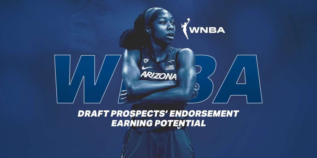 WNBA Draft Prospects’ Endorsement Earning Potential - Opendorse